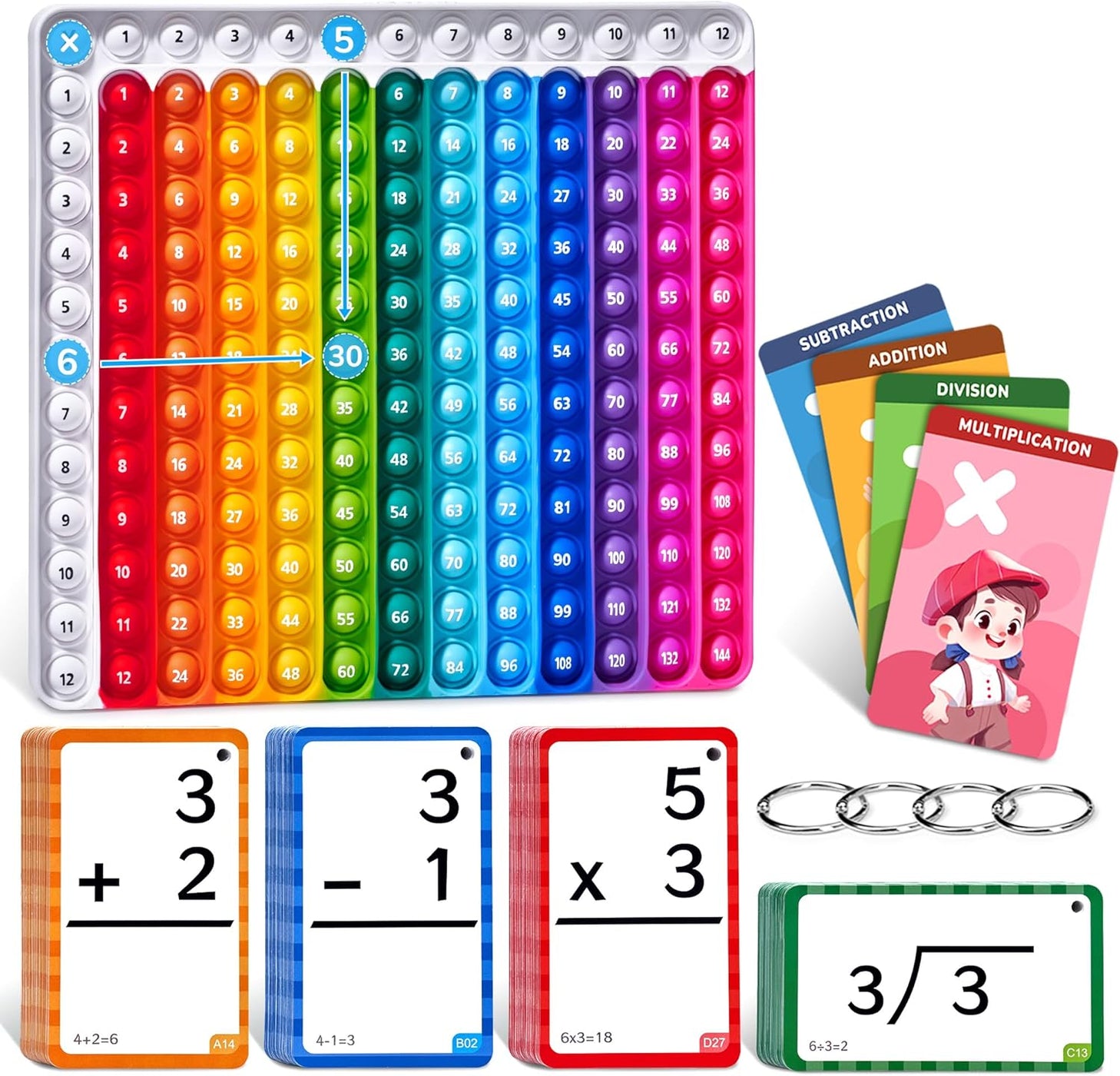 JoyCat Tarjetas flash para niños de 4 a 8 años, tarjetas flash y gráfi ...