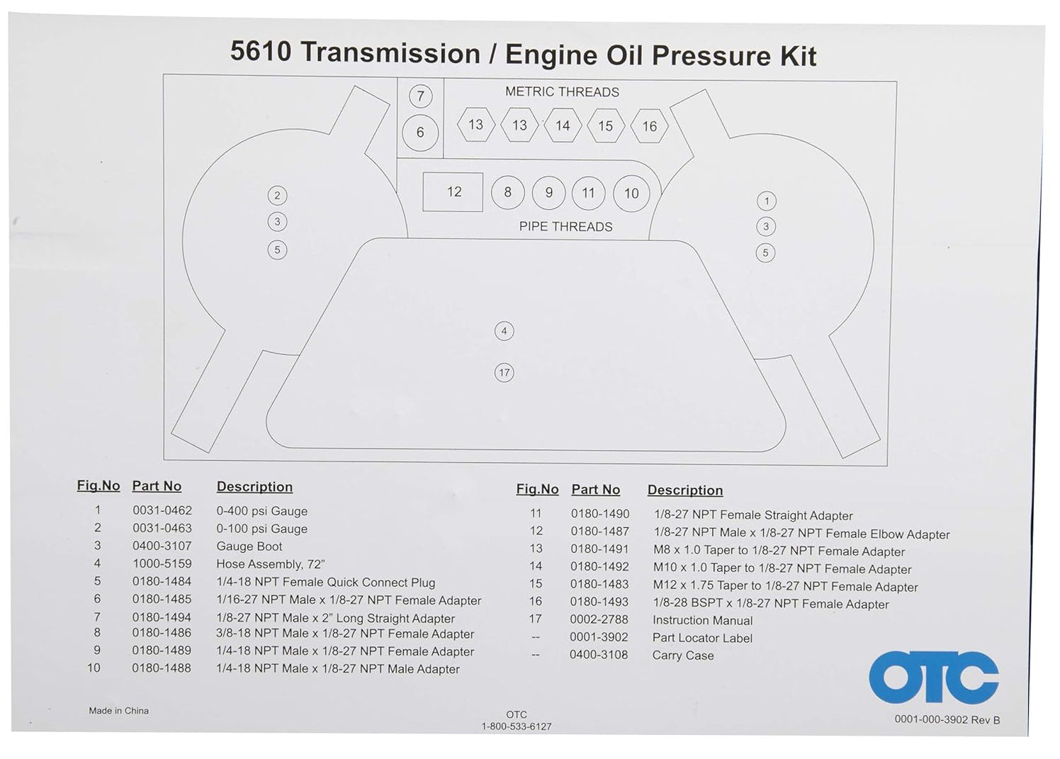 OTC 5610 probador de presión de aceite para transmisión o motor ...