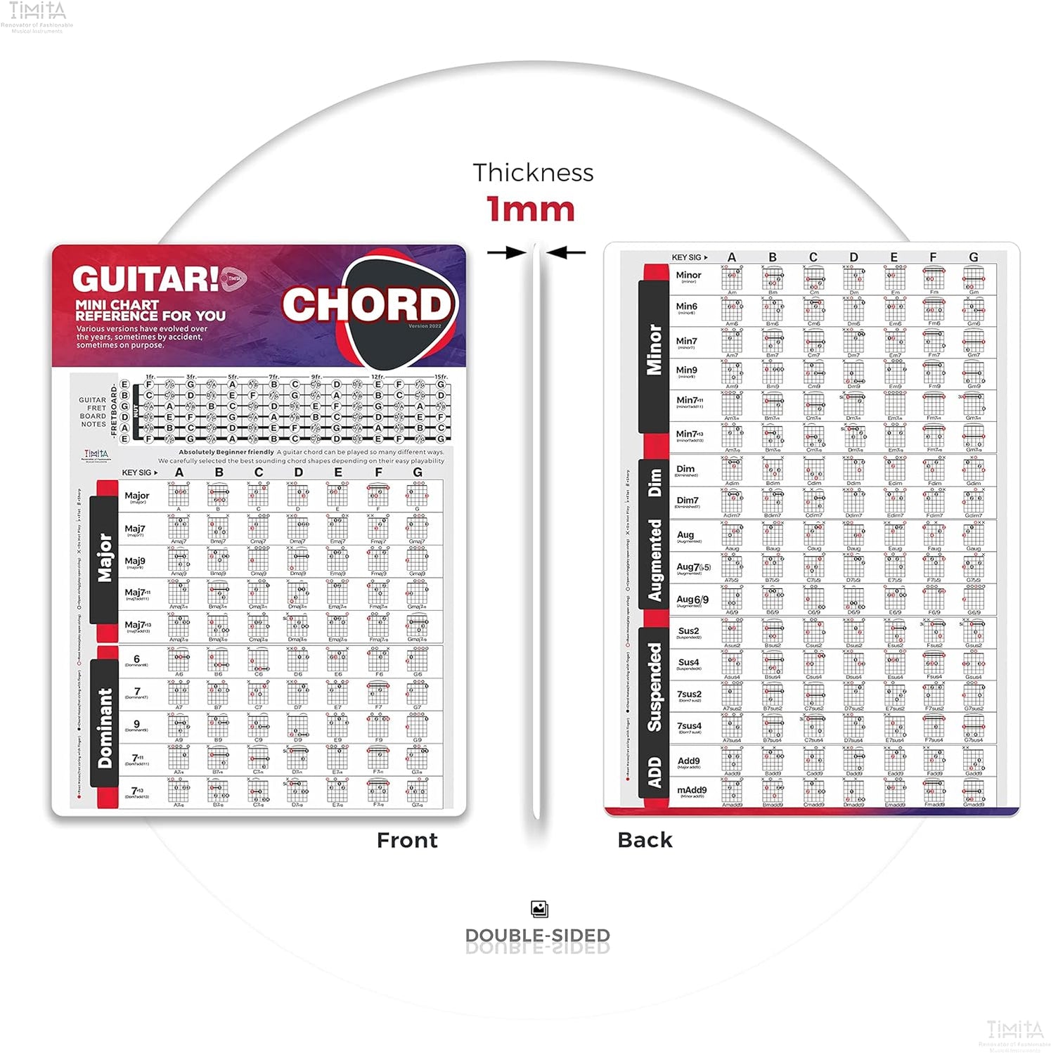 Tabla de acordes de guitarra de acordes populares | Escalas | Tríadas ...